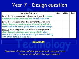 Design question yr7 | PPT