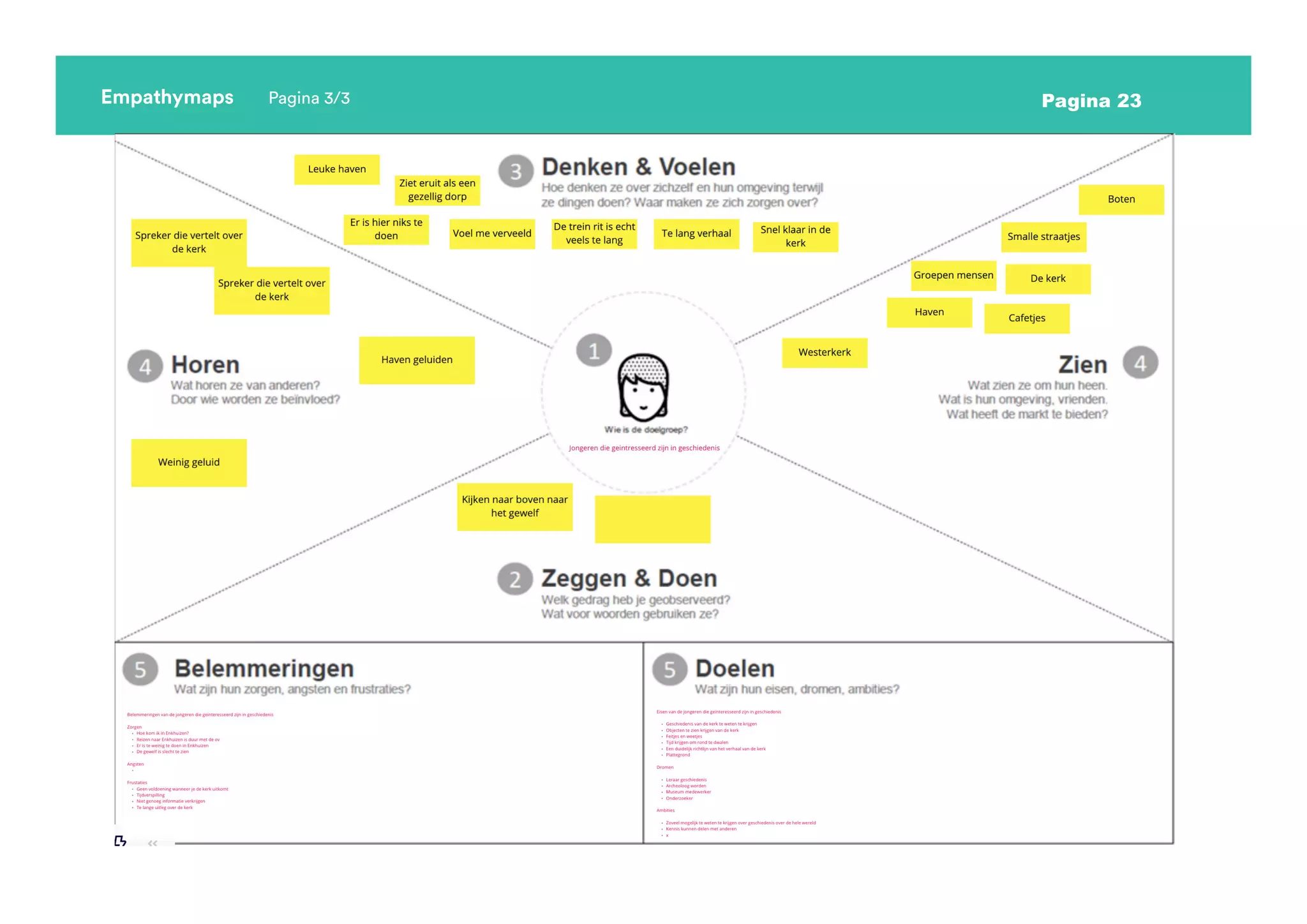 Design rationale pb_fase2_team3_v1.6 | PDF