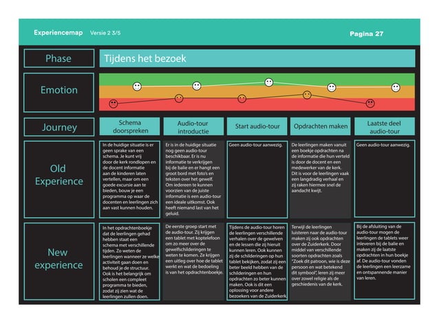 Design rationale pb_fase2_team3_v1.6 | PPT