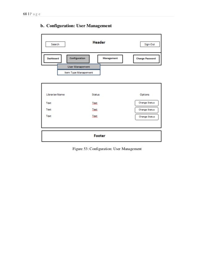 Software Design Document