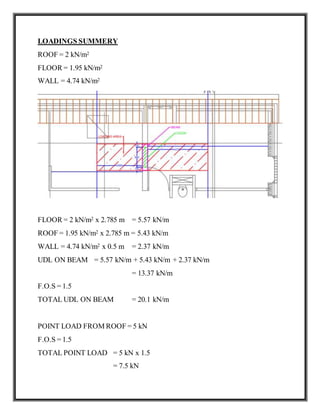 Design report | DOCX | Civil Engineering Industry | Industries