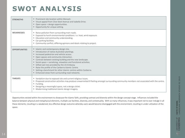 Landscape Design Research Report landscape-design-research-report