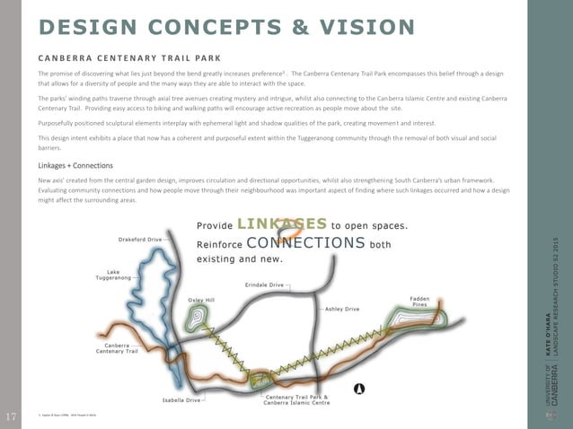 Landscape Design Research Report landscape-design-research-report