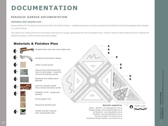 Landscape Design Research Report landscape-design-research-report