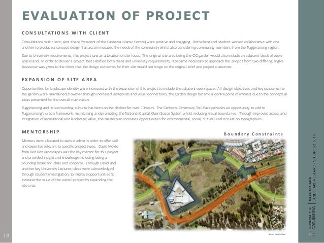 Landscape Design Research Report