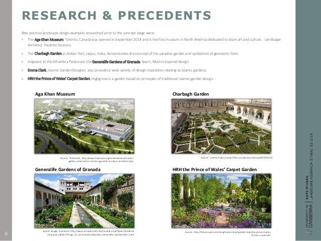 Landscape Design Research Report