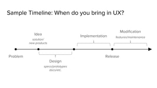 Basics of UX Research | PPT