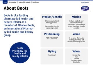 Design Audit - Boots Pharmacy | PDF