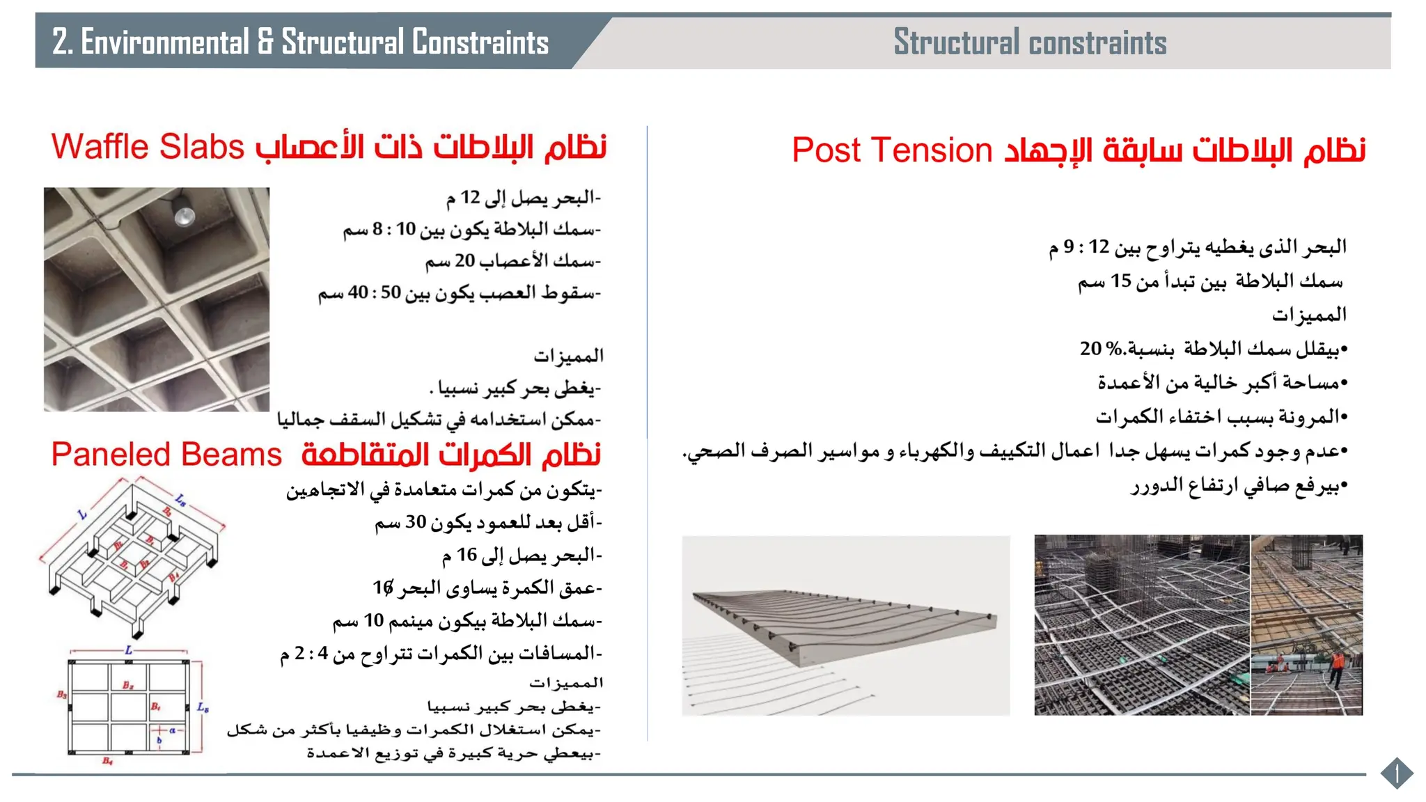 Design_Research pdf for Cairo University | PDF | Indoor Environmental ...