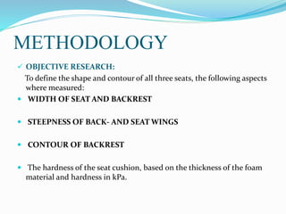 Design review of a car seat for ergonomics | PPTX