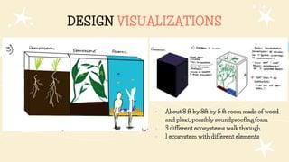 Preliminary Design Review Slides #1 (Biosphere Project Pitch) | PPTX ...