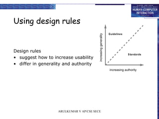 Design rules | PPT