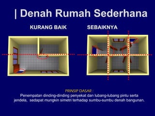 Design rumah tinggal & tahan gempa | PPT