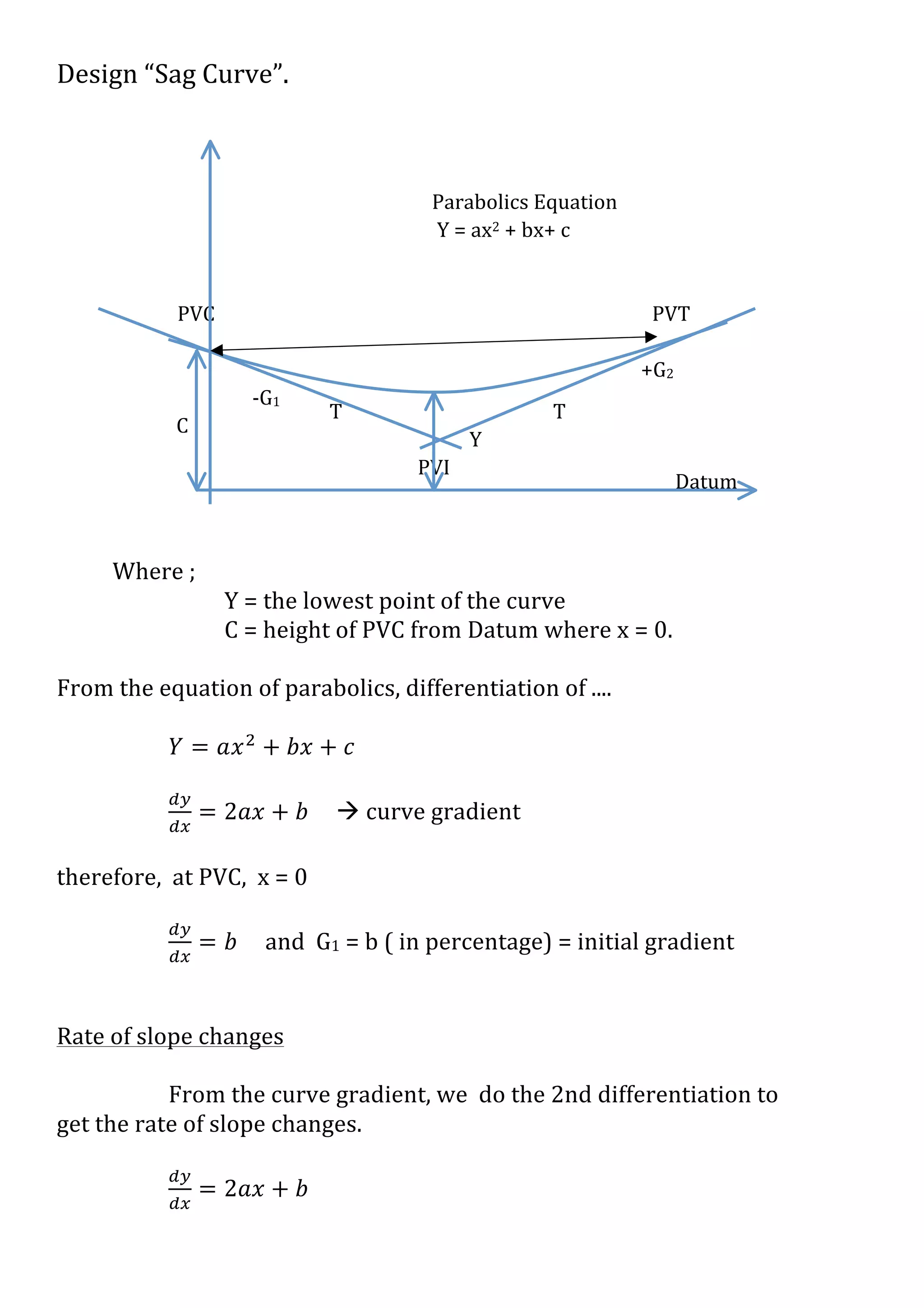 Design sag curve | PDF