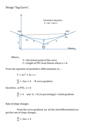 Design sag curve | PDF