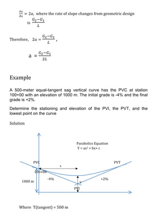 Design sag curve | PDF