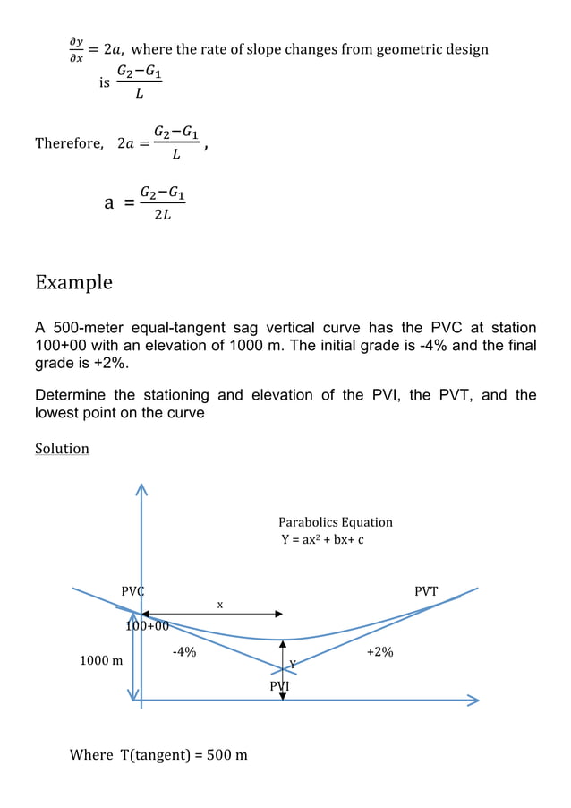 Design Sag Curve Pdf