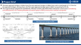 Design Scheme for Superstructure of 70m Approach Bridge Using Upward ...