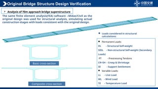 Design Scheme for Superstructure of 70m Approach Bridge Using Upward ...