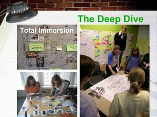 Design&School Reform | PPT