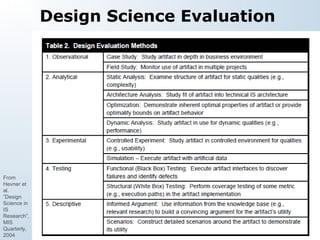 Design Science Introduction | PPT