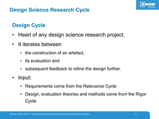 Design Science Research | PPTX