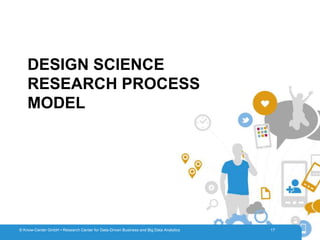 Design Science Research | PPTX