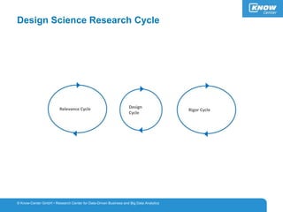Design Science Research | PPTX