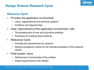 Design Science Research | PPTX