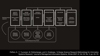 Design Science in Information Systems | PPTX