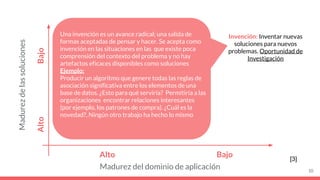 El paradigma DSR: Design Science Research | PDF