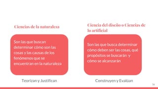 El paradigma DSR: Design Science Research | PDF