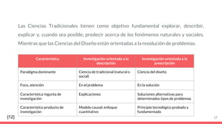 El paradigma DSR: Design Science Research | PDF