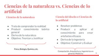 El paradigma DSR: Design Science Research | PDF