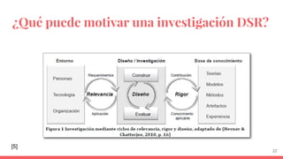 El paradigma DSR: Design Science Research | PDF