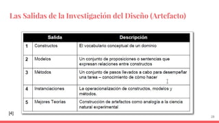 El paradigma DSR: Design Science Research | PDF