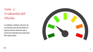 El paradigma DSR: Design Science Research | PDF