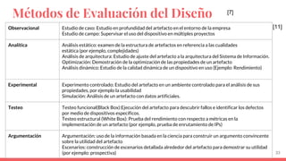 El paradigma DSR: Design Science Research | PDF