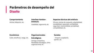 El paradigma DSR: Design Science Research | PDF