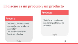 El paradigma DSR: Design Science Research | PDF