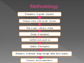 Design, seepage analysis and controls of waste dumps | PPTX