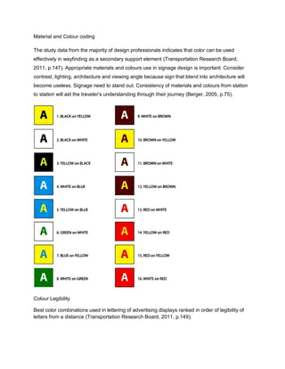 Signage Design | PDF