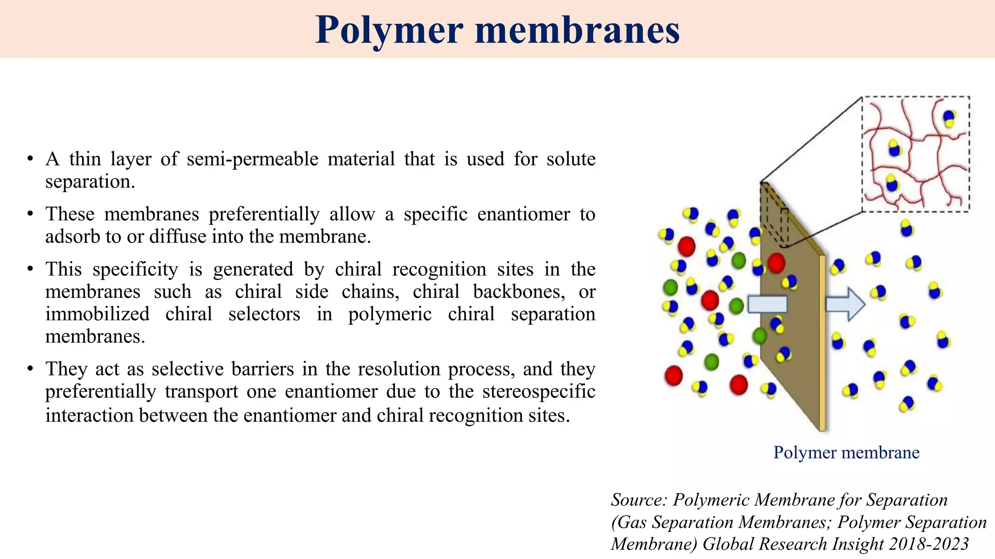 Separation of Enantiomers using polymer membranes | PPTX
