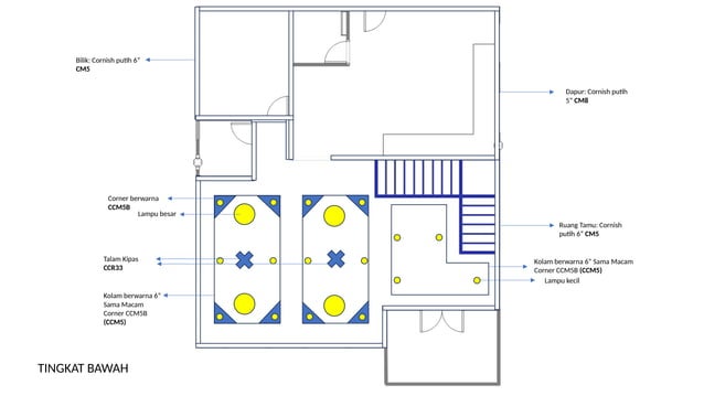 design siling dan kod gambar.pptx....... | PPT