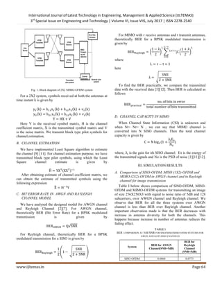 Design simulation and evaluation of siso miso mimo ofdm systems | PDF