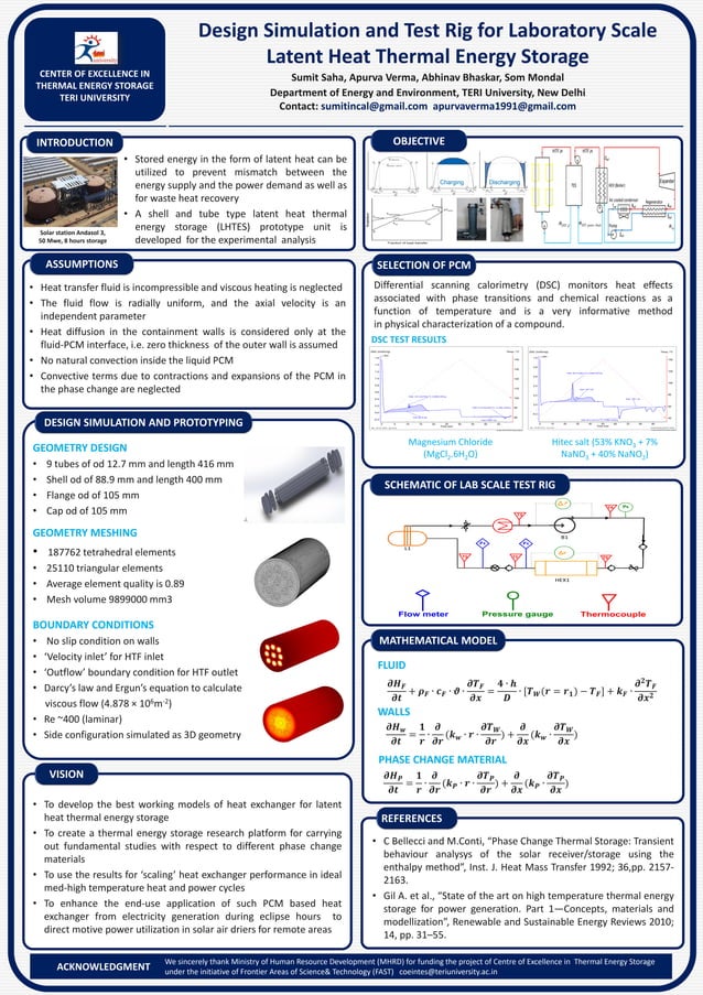 Design Simulation And Test Rig For Laboratory Scale Latent Heat Thermal
