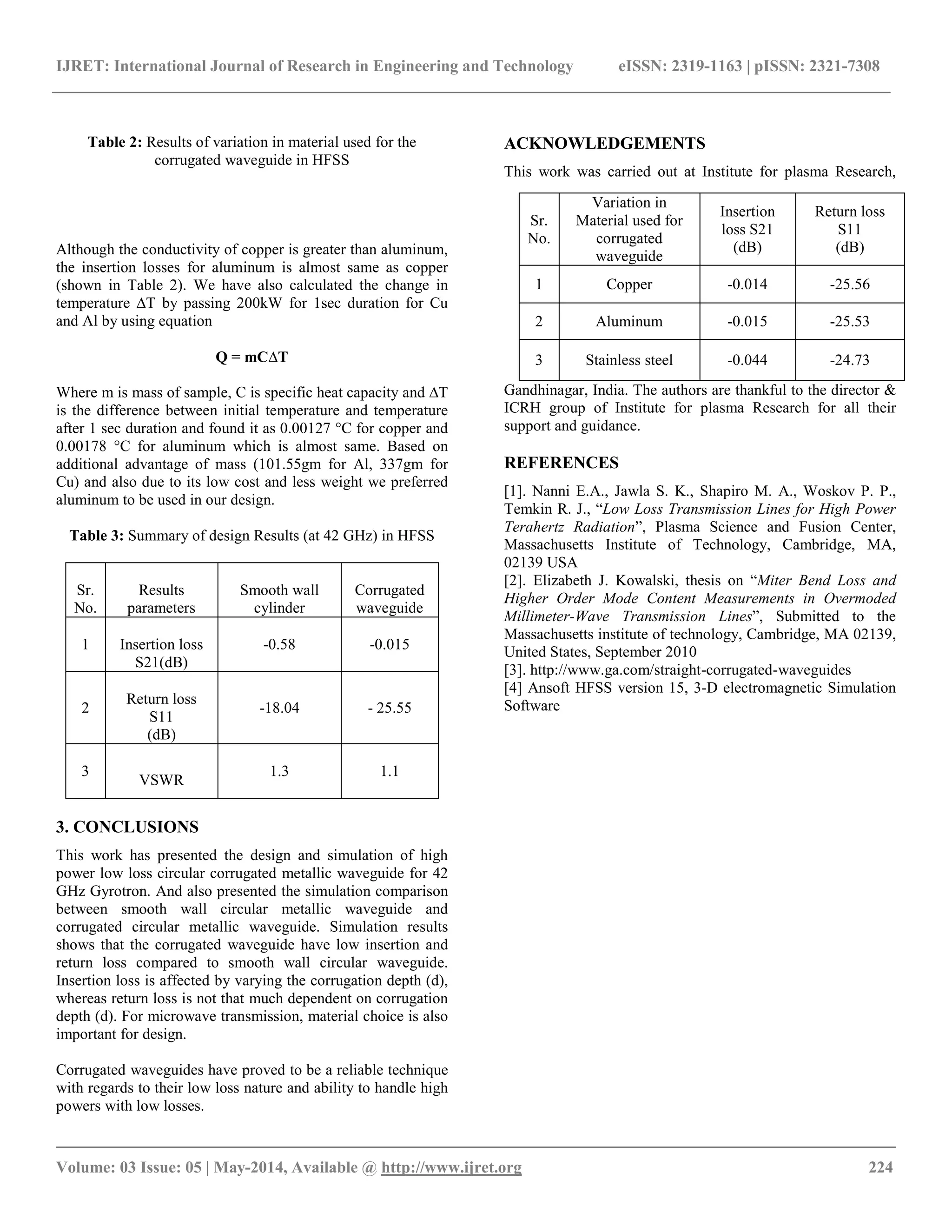 Design & simulation of low loss circular corrugated waveguide for 42 ...