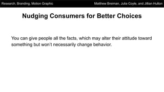 Nudging Consumers for Better Choices | PPT