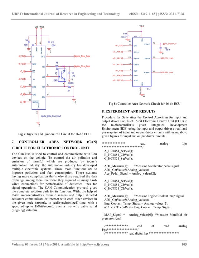 Designs of input and output driver circuits for 16 bit electronic control unit (ecu) and ...