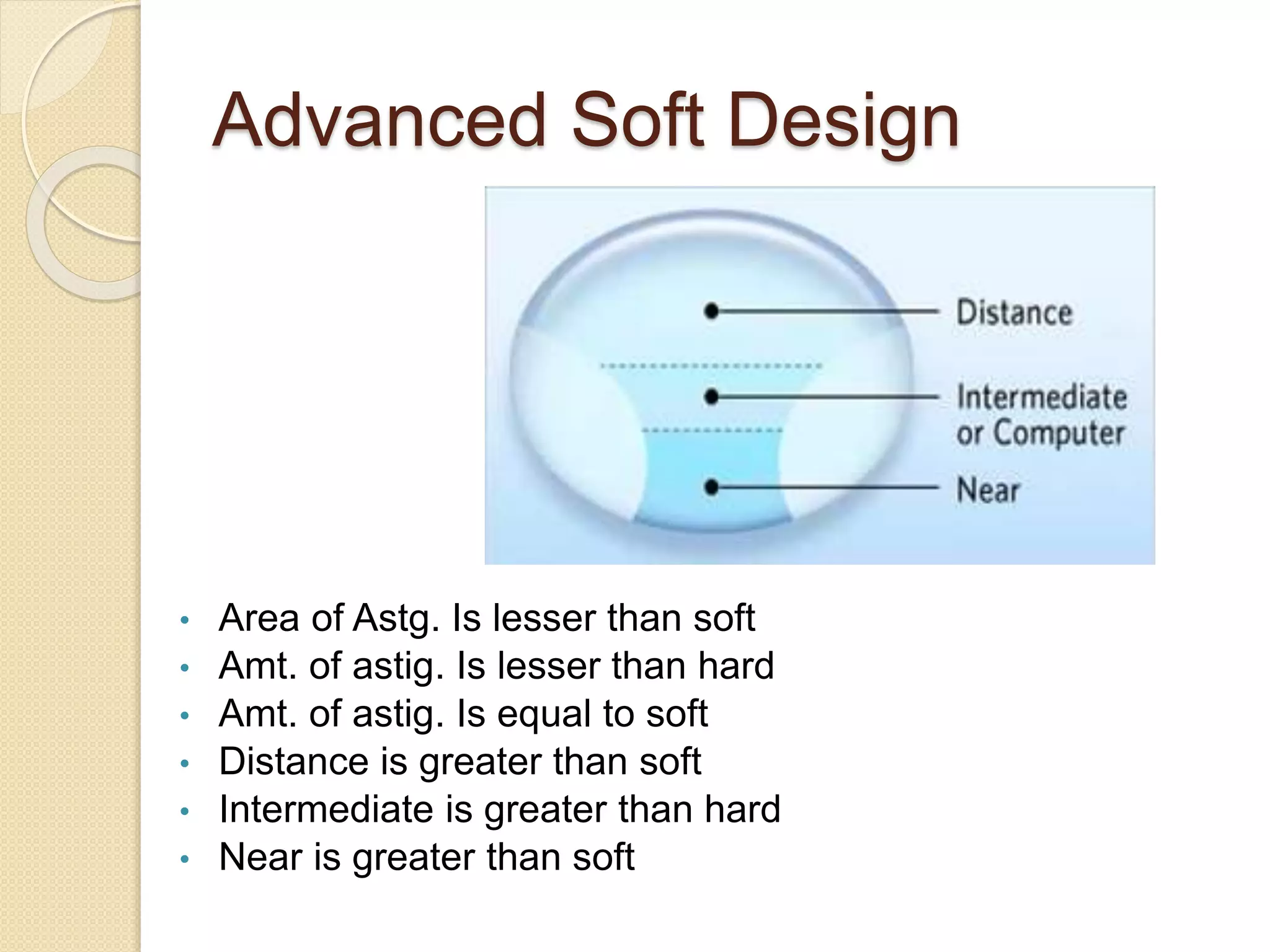 Design's of pal's | PPTX